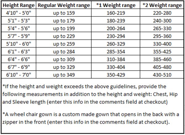 Regalia Size Chart Information