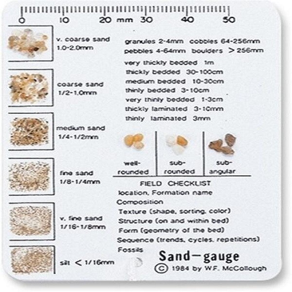 Sand Gauge 2.5"X3.5" | UCCS Bookstore